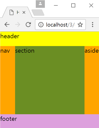 자바스크립트01 - 기록하고 정리하는 블로그